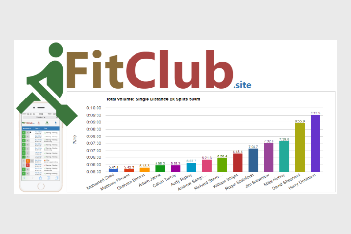 FitClub - RowingList.com